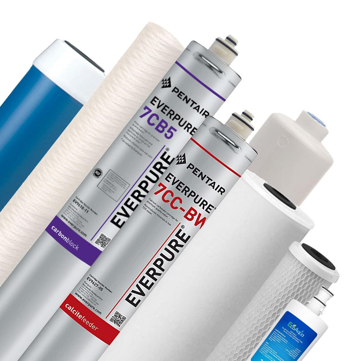 Replacement Filters – Waterfilters NZ